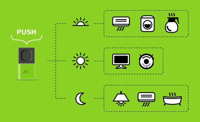 Working towards a world where if you can dream it, you can make it! The ...