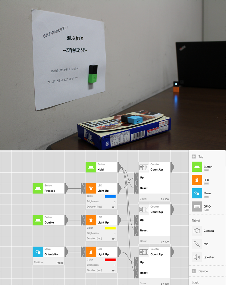 Working towards a world where if you can dream it, you can make it! The ...